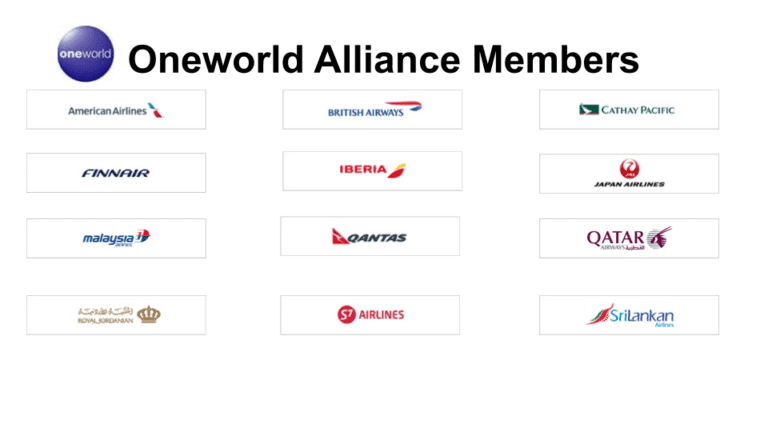Why You Should Know About Airline Alliances - The Globetrotting Teacher
