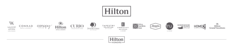 Hilton Honors Sign Up and Loyalty Program Resources - The Globetrotting ...